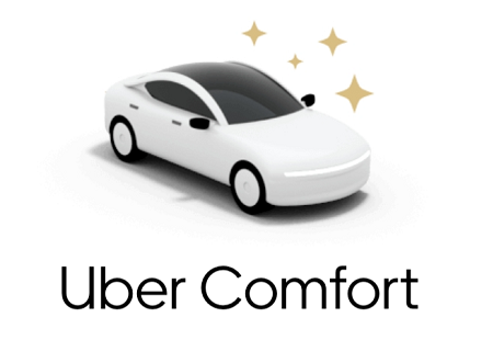 Nova categoria de viagens Uber Comfort começa nesta segunda