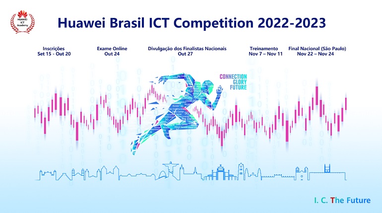 Huawei abre inscrições para o ICT Competition 2022-2023 até 20 de outubro